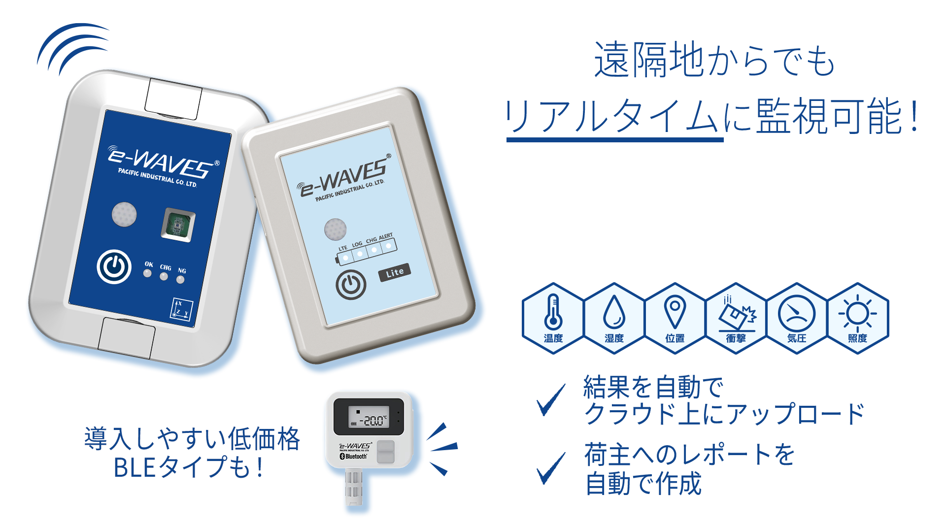 クラウド型マルチセンシングロガー『e-WAVES』のご案内｜「働く車をサポートします。」株式会社パーマンコーポレーション